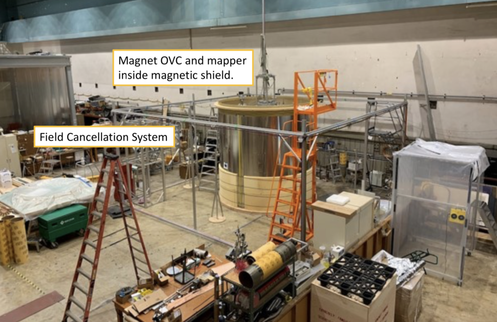 Magnet Module – ORNL | nEDM